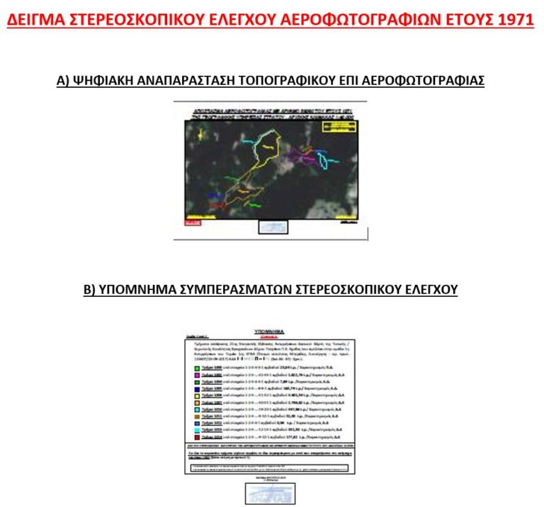 ΔΕΙΓΜΑ ΣΤΕΡΕΟΣΚΟΠΙΚΟΥ ΕΛΕΓΧΟΥ ΑΕΡΟΦΩΤΟΓΡΑΦΙΩΝ ΔΙΑΦΟΡΩΝ ΕΤΩΝ ...