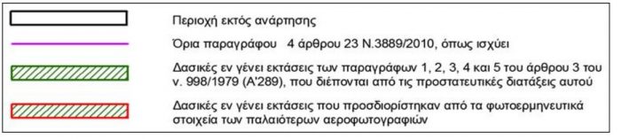 Επεξήγηση συμβόλων στους Δασικούς Χάρτες – Φωτοερμηνεία αεροφωτογραφιών ...